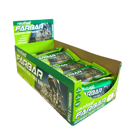 All Products – Racefood